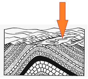 GEOGRAFILIA: Joc de Geografie. Identificaţi formele de relief