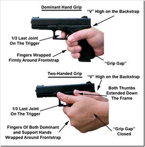 SURVIVAL AND BUSHCRAFT TECHNIQUES, "DOWN NOT OUT".: How to Shoot, Using ...