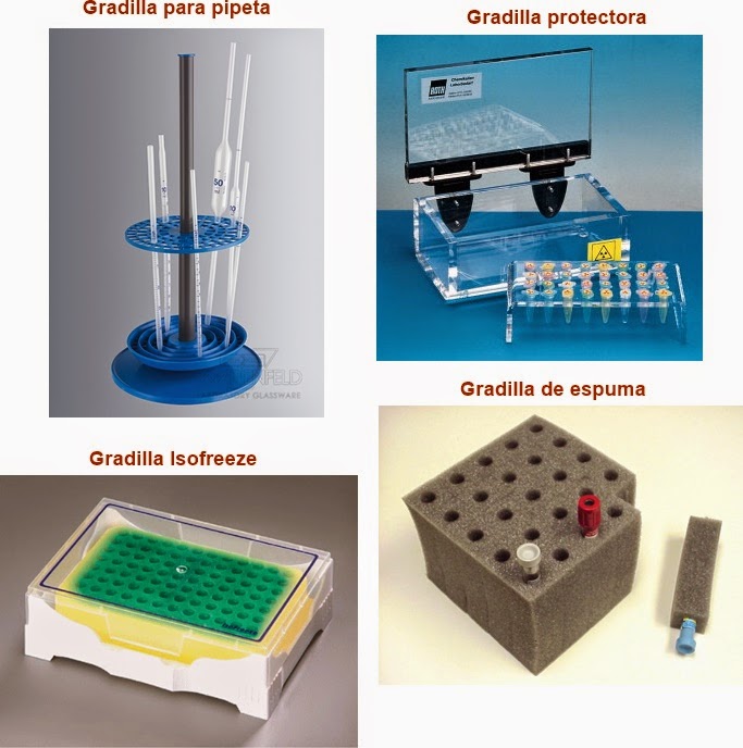 Instrumentos y Equipos de Laboratorio de Análisis Fisicoquímico ...