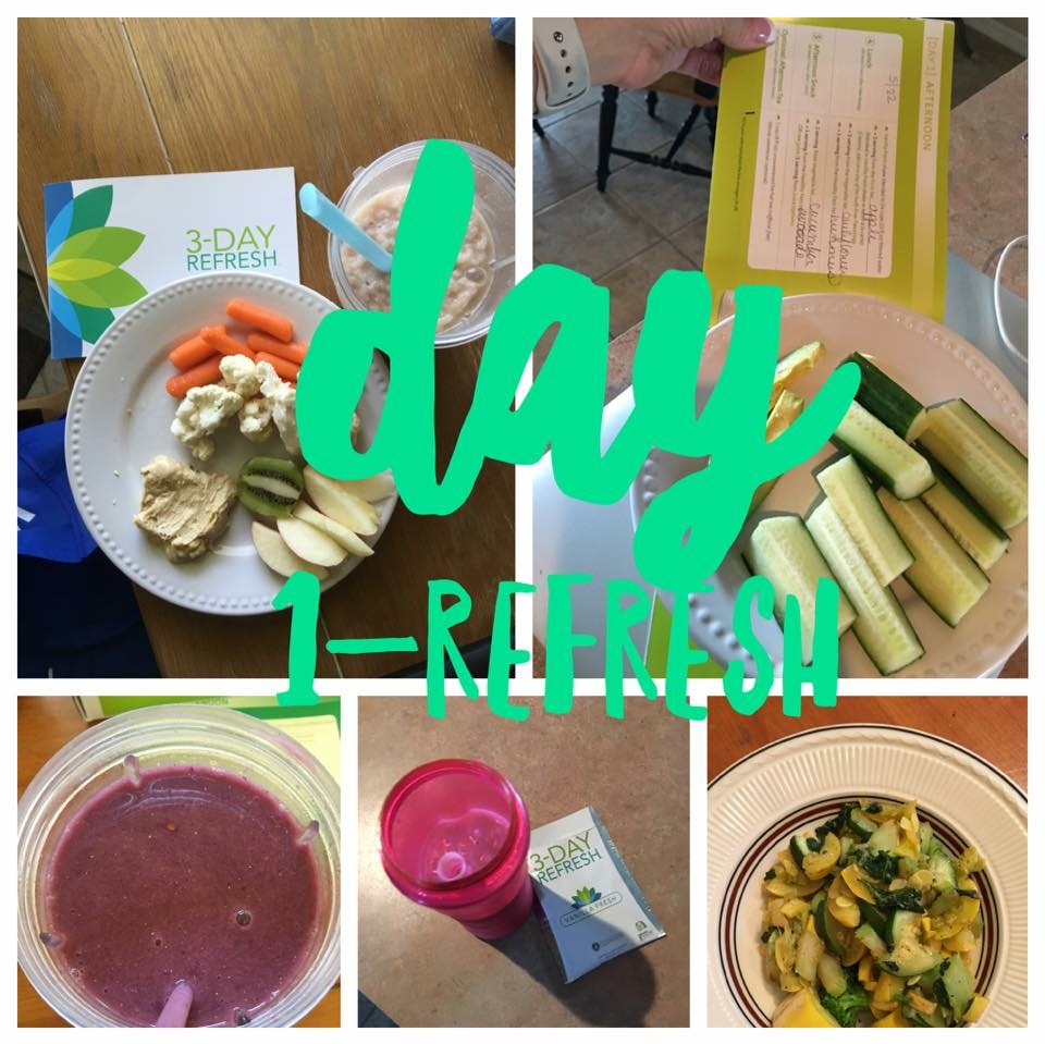 Beachbody Coach: What you didn't know??? 3 Day Refresh-what's it all ...