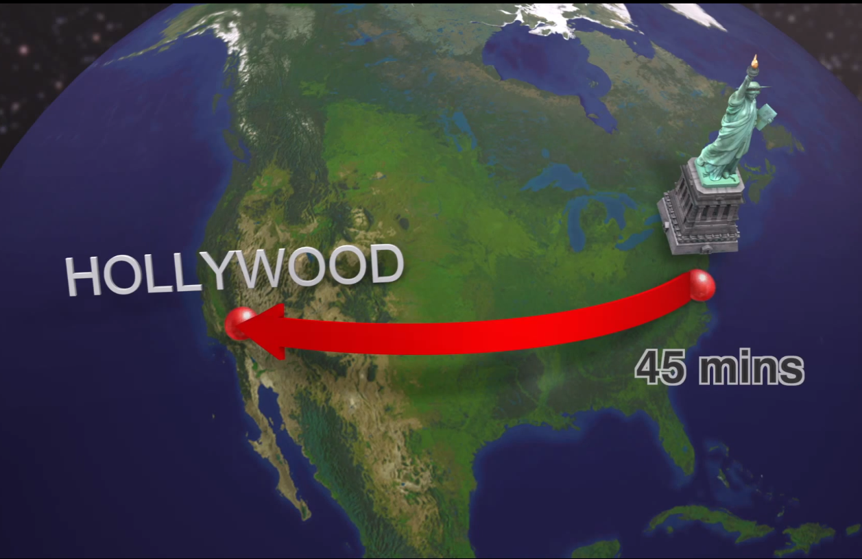 Mass Transit Magic NYC WDW: World Transportation System