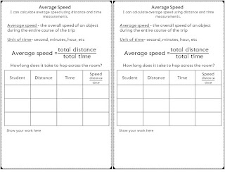 Teaching in an Organized Mess: Calculating Average Speed--FREE Resource