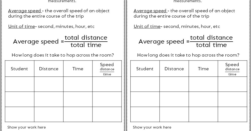 Teaching in an Organized Mess: Calculating Average Speed--FREE Resource