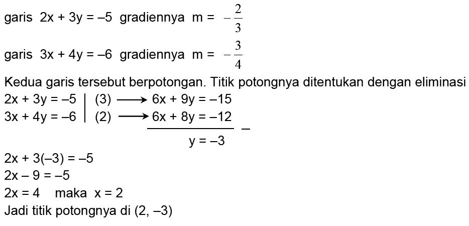 Garis Lurus dalam Persamaan Linier - Materi Lengkap Matematika