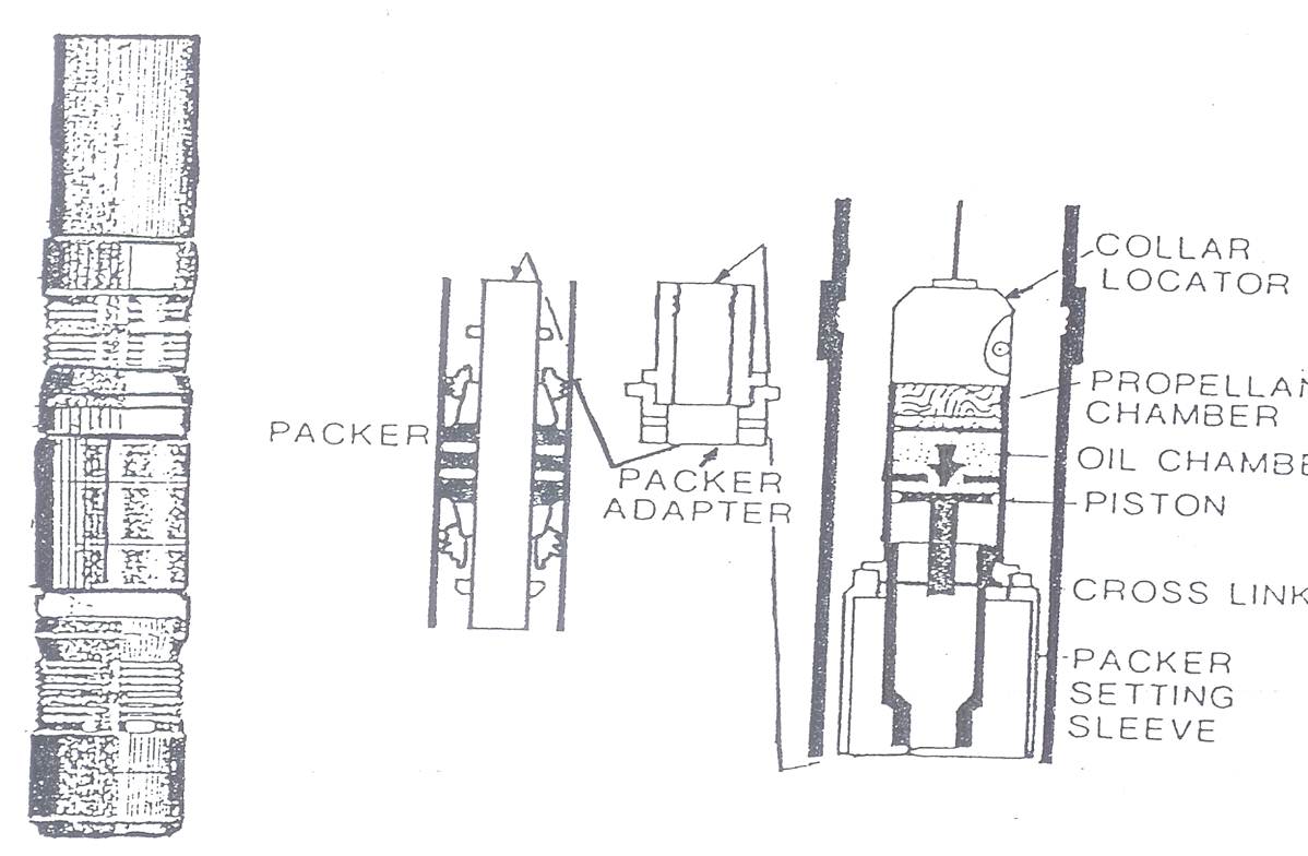 Belajar Sedikit Menganai PACKER - DANELSPACE