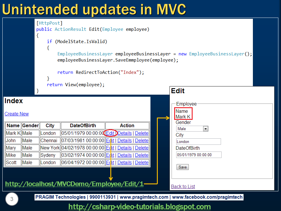 Sql Server Net And C Video Tutorial Part 19 Unintended Updates In Mvc