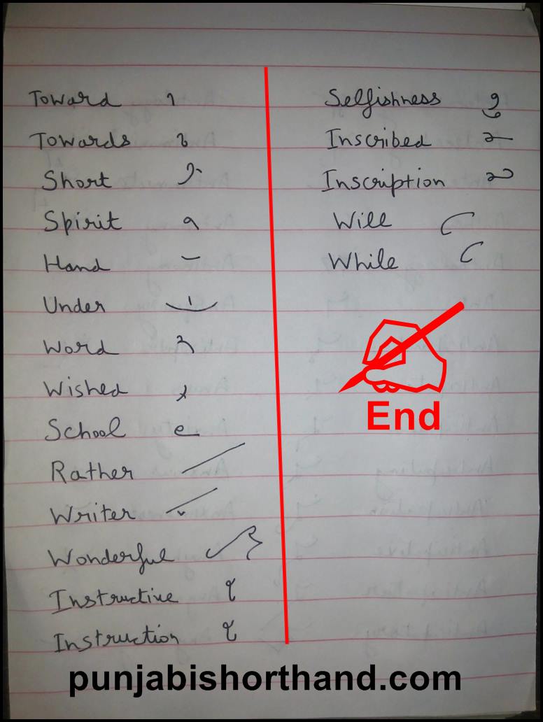 English Grammalogues [Pitman Shorthand]