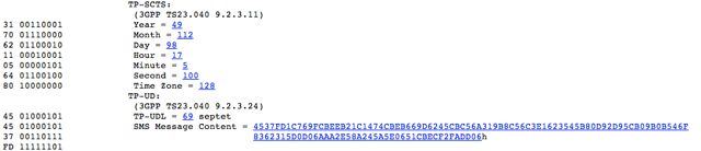 3GPP Message Analyser - Blog: How to decode/encode SMS Message Content ...