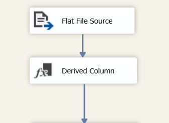 SSIS Package to Split a Column of a Flat File Source into Multiple ...