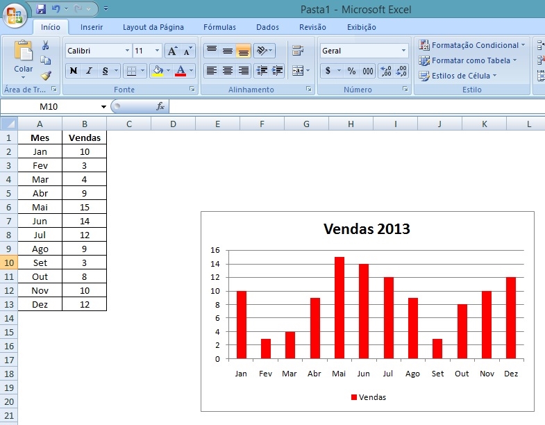 Como criar um gráfico no Excel - Ferramentas PC