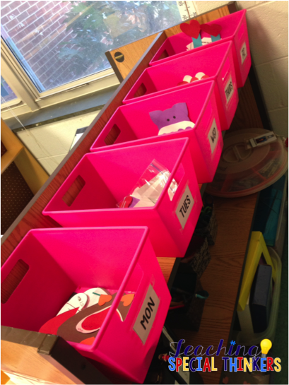 Easy Art = Easy Set-up - Teaching Special Thinkers