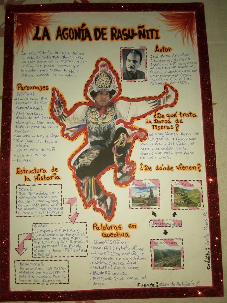 El magnífico universo de la Literatura: La Agonía de Rasu-Ñiti