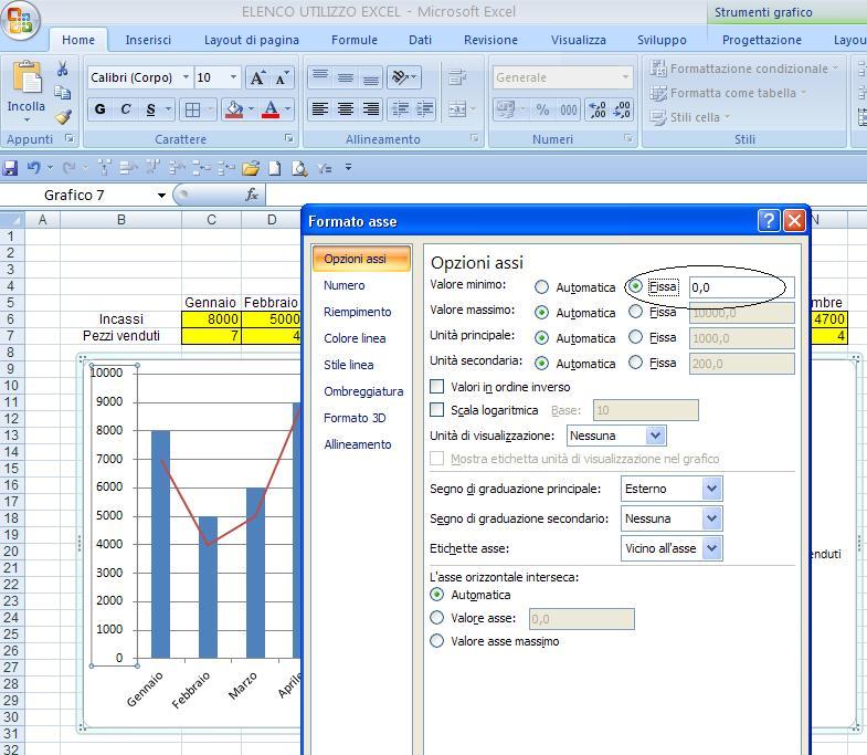 4) Noi invece abbiamo deciso che la scala deve partire da 3000 , quindi ...