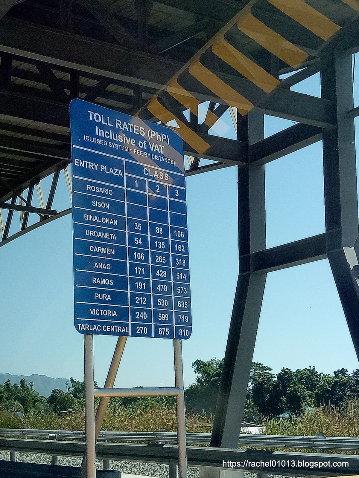 A Day in the Life: Driving Directions to Baguio from Manila via TPLEX ...