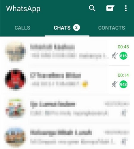 Cara Mematikan Notifikasi Grup WhatsApp Di Android - Teknologi Terkini