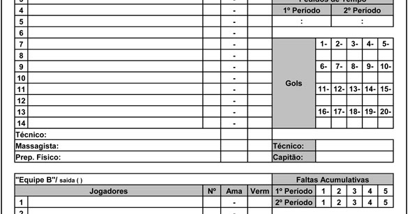 EDUCAÇÃO FÍSICA ESCOLAR: SUMULA ADAPTADA - FUTSAL