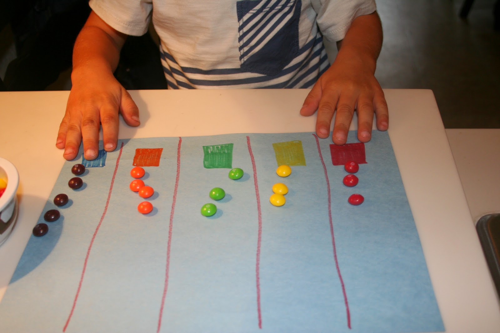 Curlers and Camo: Sorting Colors