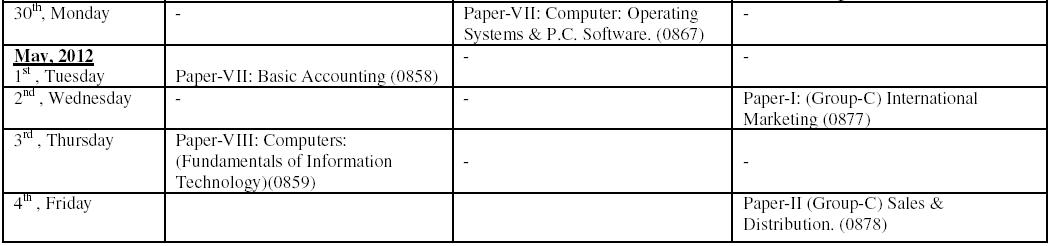 PU - BBA 1st, 2nd, 3rd Year Date Sheet 2012