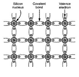 A "MEDIA TO GET" ALL DATAS IN ELECTRICAL SCIENCE...!!: CRYSTAL ...