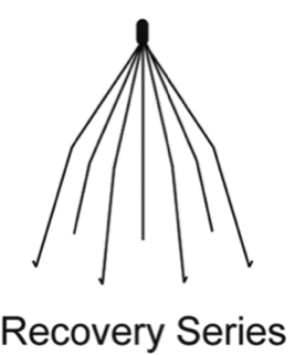 IVC Filter Clinic: What Are Some Examples of IVC Filters?