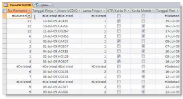 Cara Menggunakan Query Action pada Microsoft Access 2007 - Tutorial ... Cara Menggunakan Query Action pada Microsoft Access 2007 - Tutorial ...