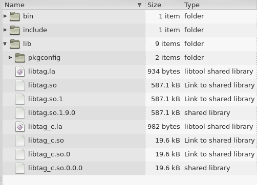 Cross Compiling The Libraries