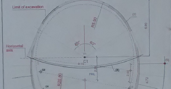 TUNNEL BASICS AND CLASSIFICATION & SUPPORTING SYSYTEM