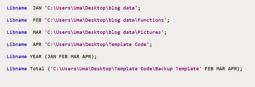 Sascertguru Library Concatenation In Sas How To Refer Multiple Sas