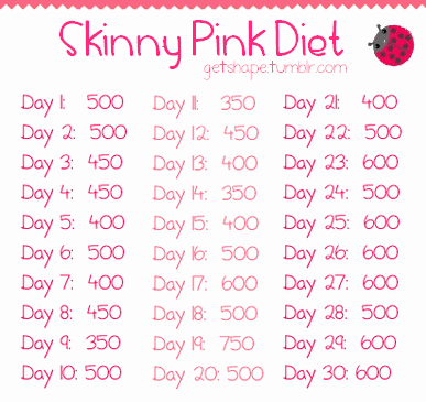 Libellule-ana: Skinny Pink Diet (Ana Boot camp) : Semaine 1