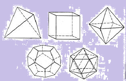 ⌛ ∑ ∛ Π_M A T E M A T I Z A R £_∫ ℮ ∂x ∞ : TETRAEDROS