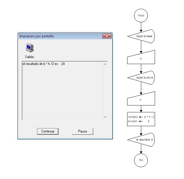 PROGRAMACIÓN DE SOFTWARE: Análisis del área de un triángulo