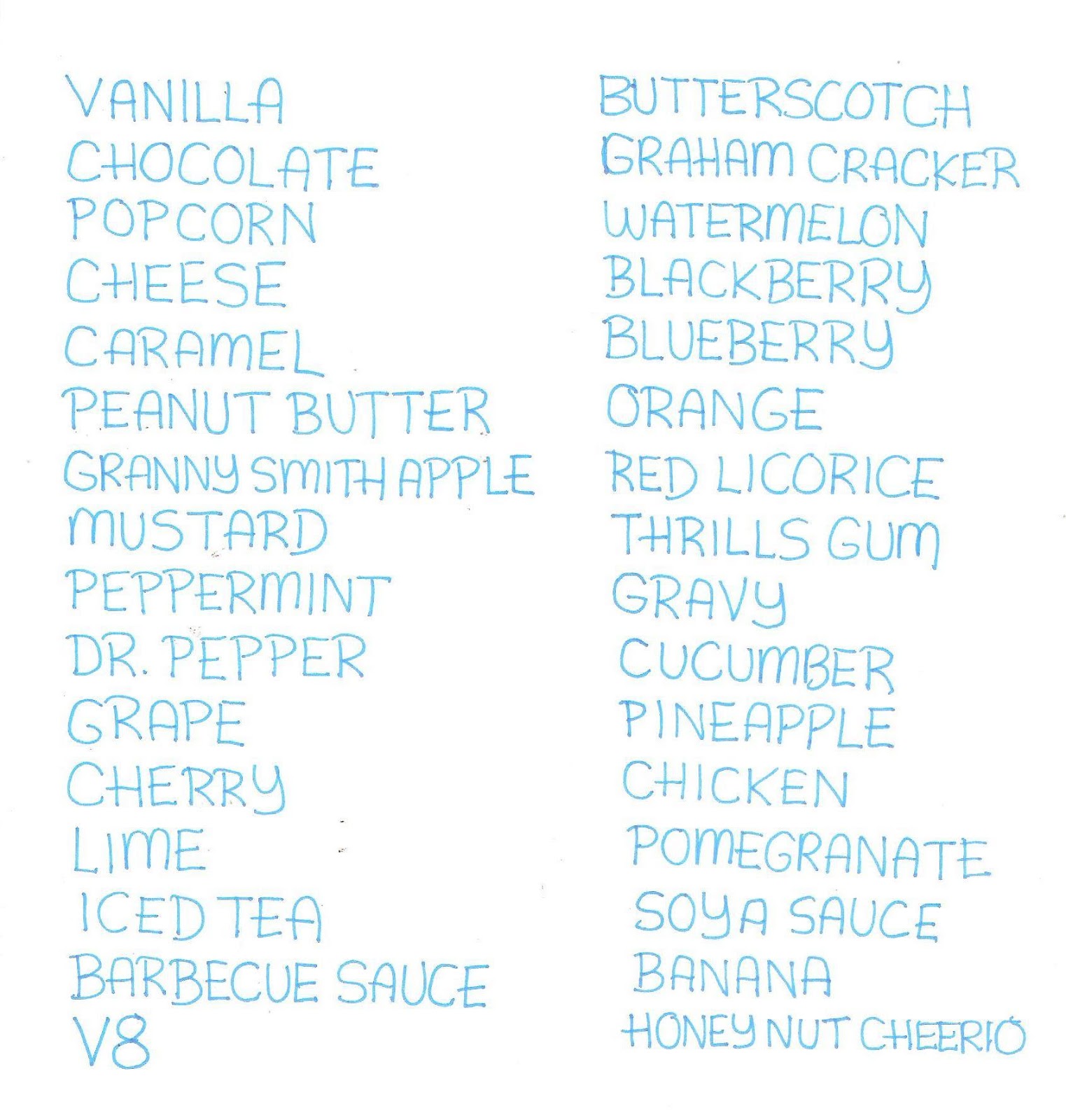 A POP CULTURE ADDICT - IN REHAB: 32 Flavours and Then Some