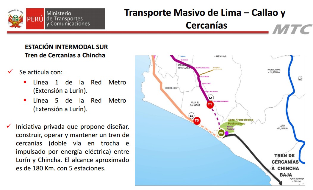 Lima | Trenes de cercanía | Page 14 | SkyscraperCity Forum