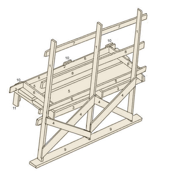 Benefits of Single Pole Scaffolding - Azzu Scaffold