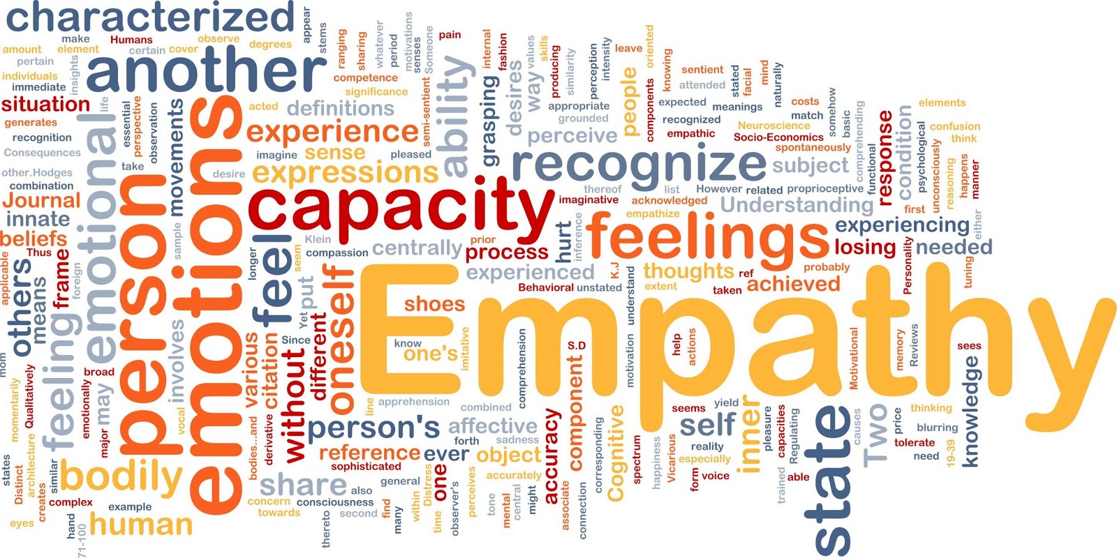 Finding the Fun in Learning: Empathy Helps Build Awareness of Self & Others