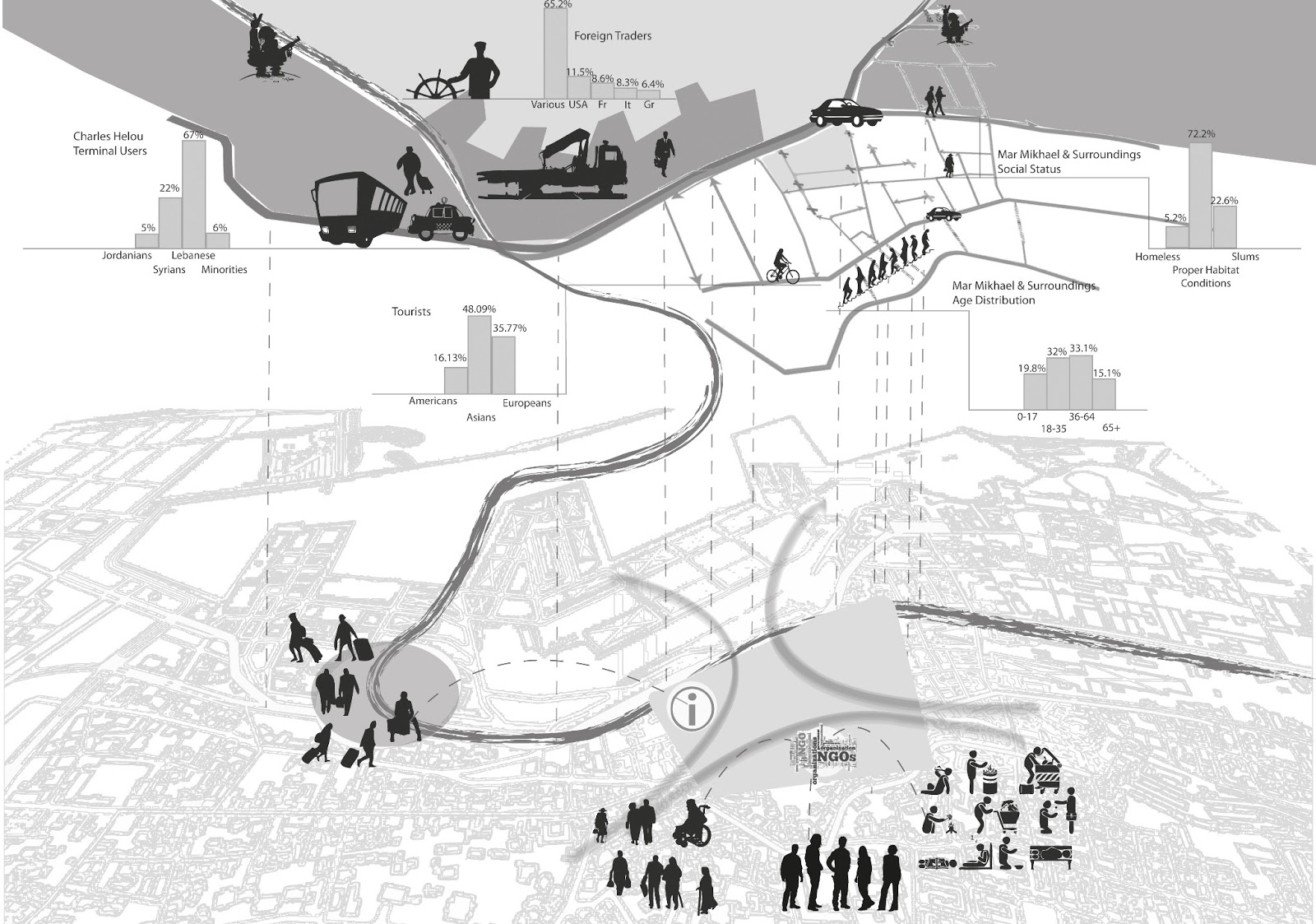 Charles Helou's Instagram, Twitter & Facebook on IDCrawl