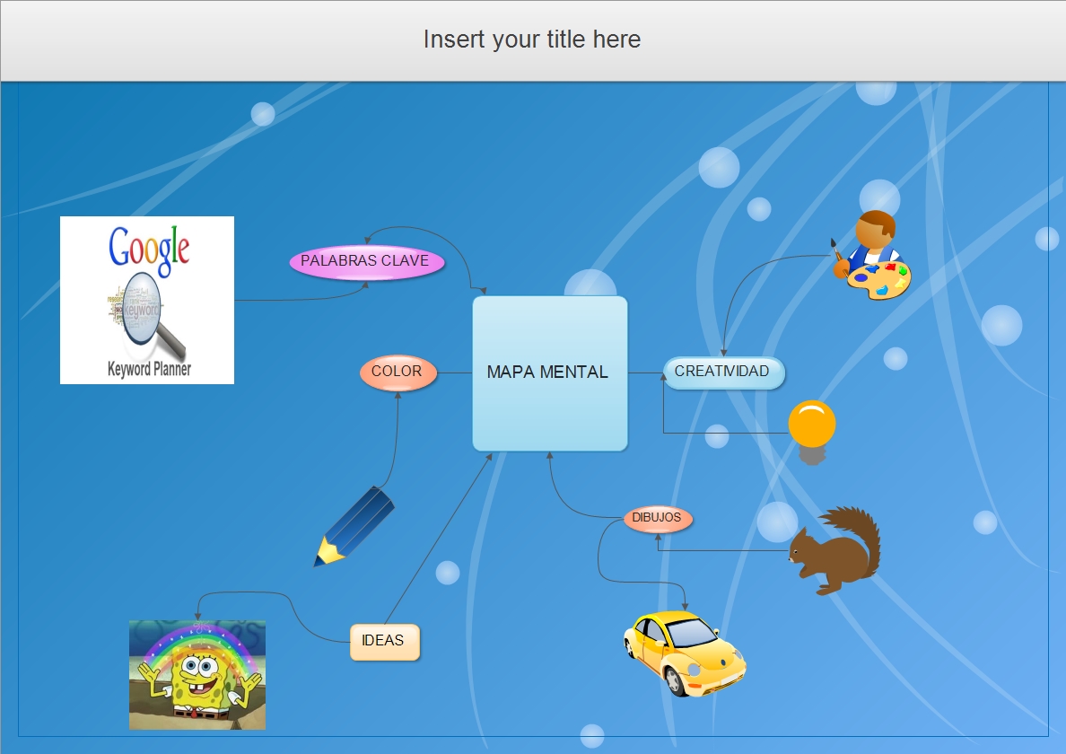 INTERNET: MAPAS MENTALES