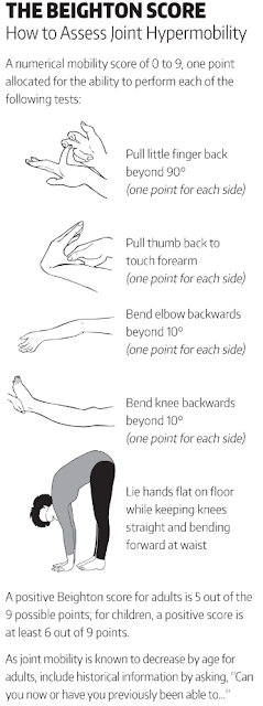 Fussy Monkey Business