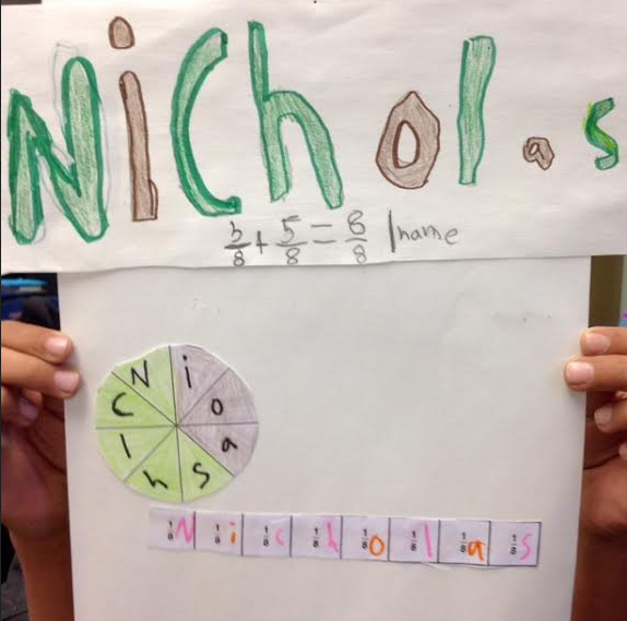 Mrs. Yollis' Classroom Blog: April 2015