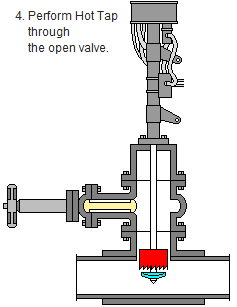 Underwater Pipeline: Pipeline Hot Tap