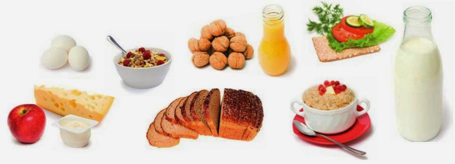 Spijsverteringsstelsel: Hoofdstuk 1 Het voedsel