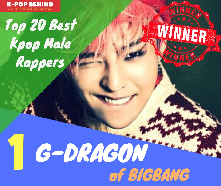 Top 20 Best Kpop Male Rappers