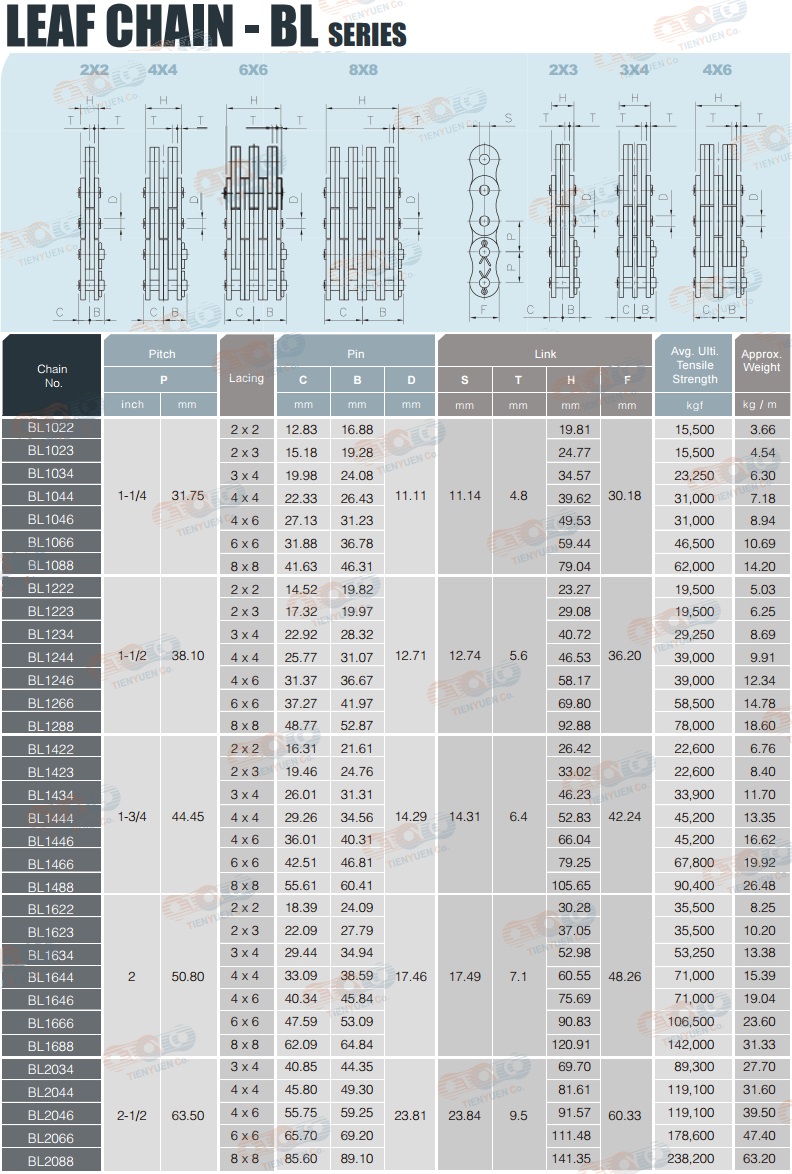 TIEN YUEN CAHAYA INDONESIA: LEAF CHAIN / RANTAI FORKLIFT TYC