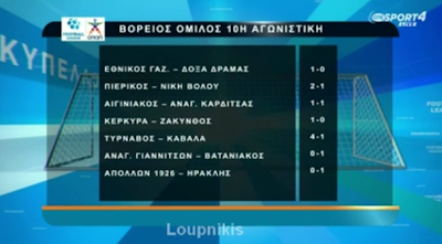 ΚΟΛΙΝΔΡΙΝΑ ΜΑΣΛΑΤΙΑ: Football League 10η Αγωνιστική Βόρειος Όμιλος ...