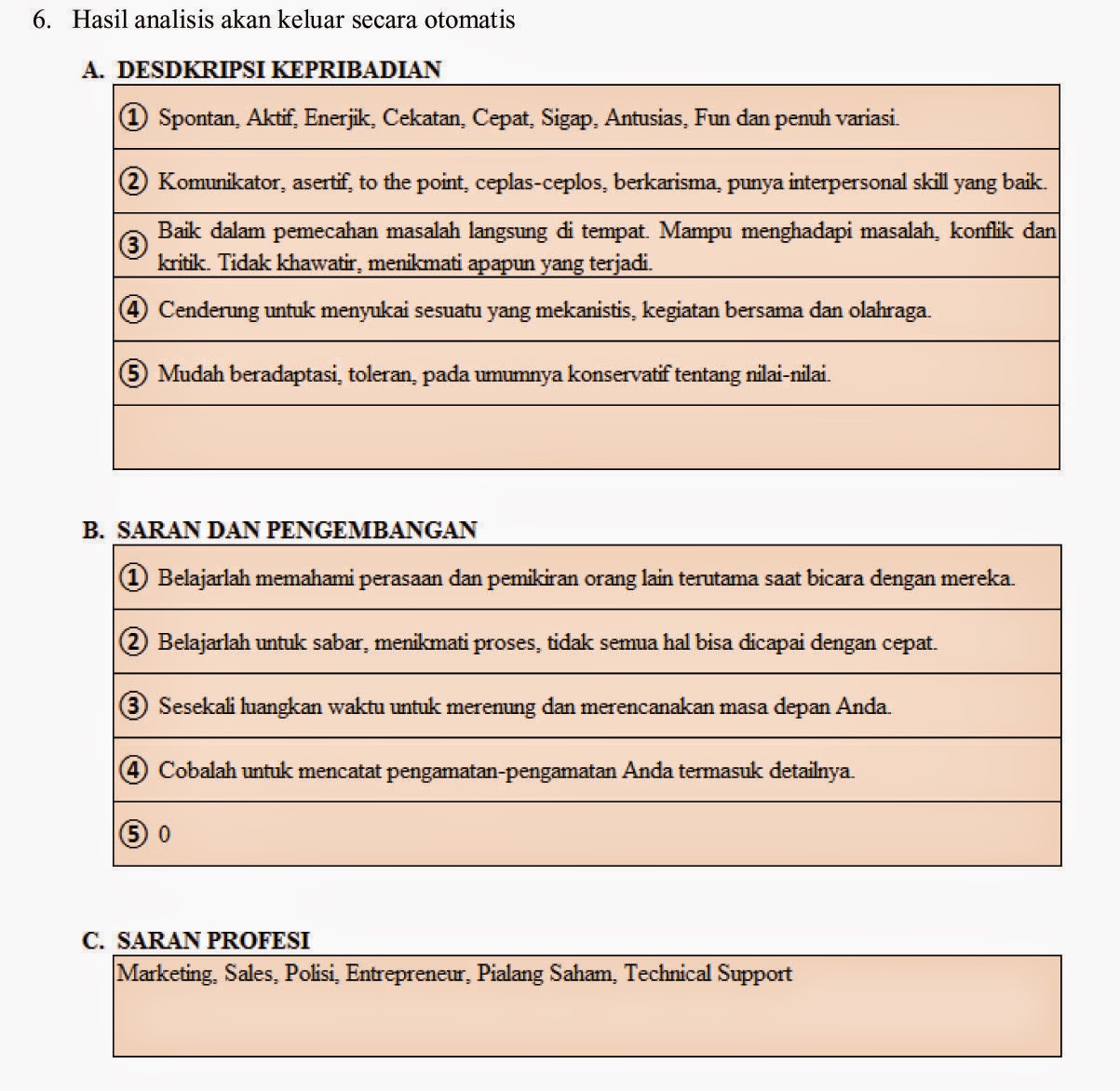 Tes Kepribadian MBTI - Tes Psikologi Kepribadian
