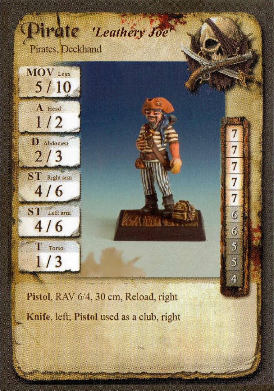 Keelhauling for Fun and Profit: April 2012