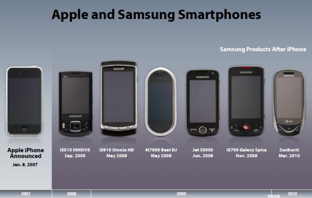 Apple Claimed Samsung Copied their Features | Info Planet Apple Claimed Samsung Copied their Features | Info Planet