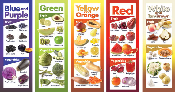 Little Bites, Lotta Nutrition: Crunch a Colour!