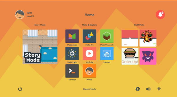 Sistem Operasi Distro Linux Terbaik Sesuai Kebutuhan - Ninna Wiends