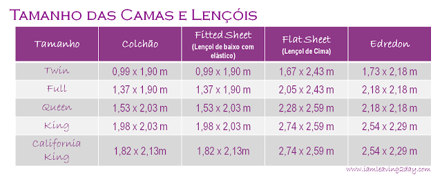 Maria vai com as outras: Tamanho das camas e lençóis